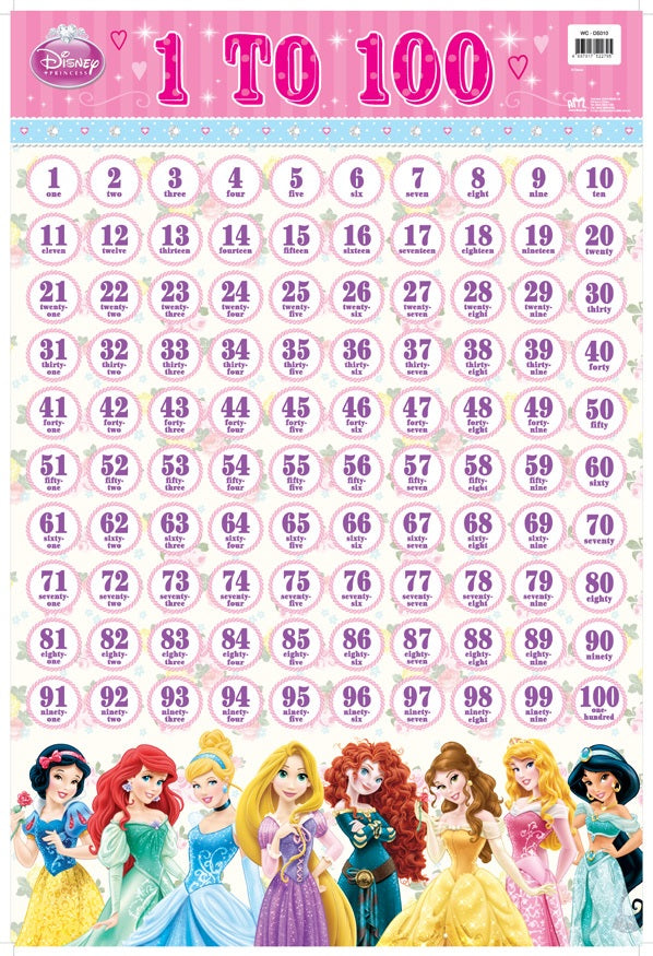 Wallchart(N): Disney Princess - 1 to 100 – Wondersaurus