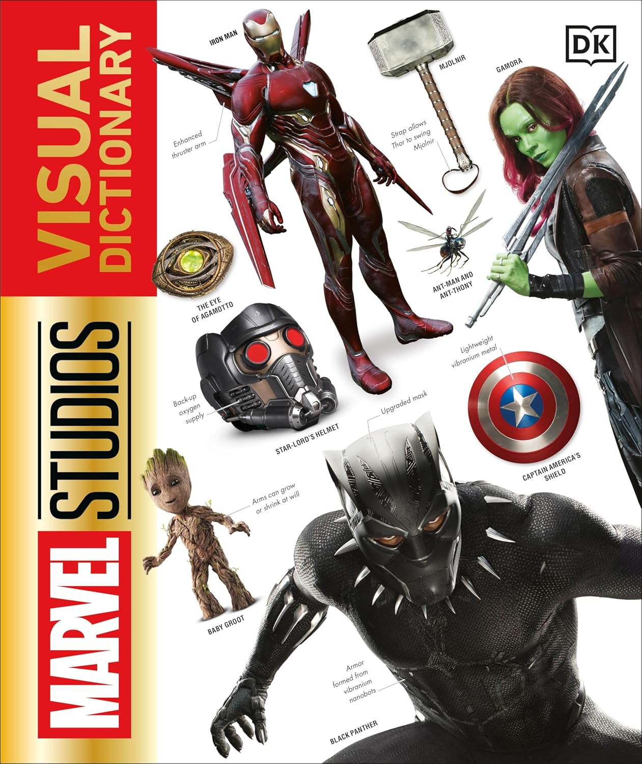 Marvel Studios Visual Dictionary – Wondersaurus