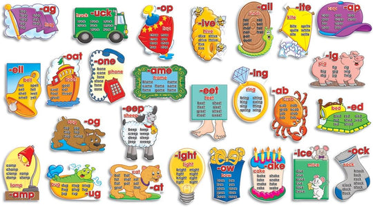 Bulletin Boards: Word Banks - Word Families – WONDERSAURUS