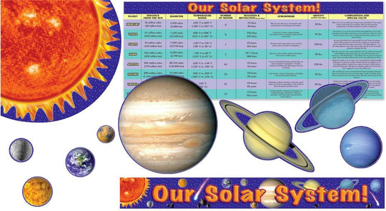Bulletin Boards: Our Solar System! – WONDERSAURUS
