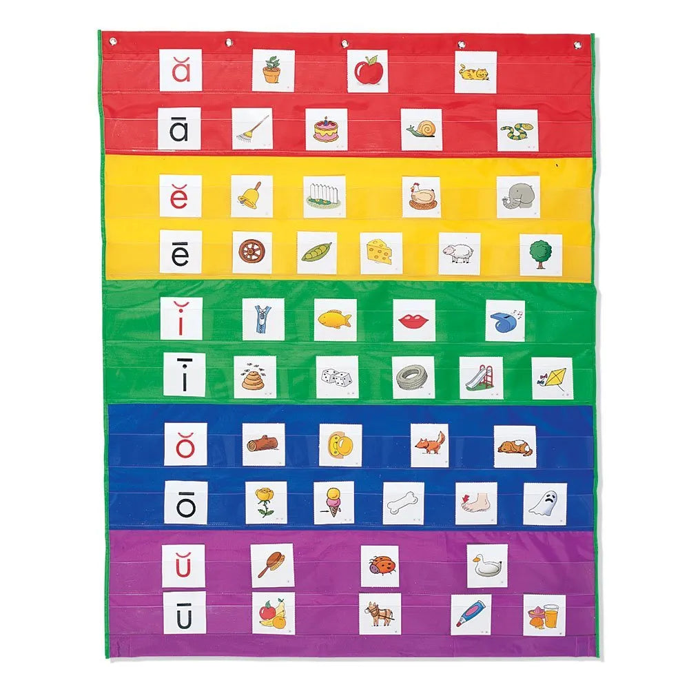 Pocket Chart: Rainbow – Wondersaurus